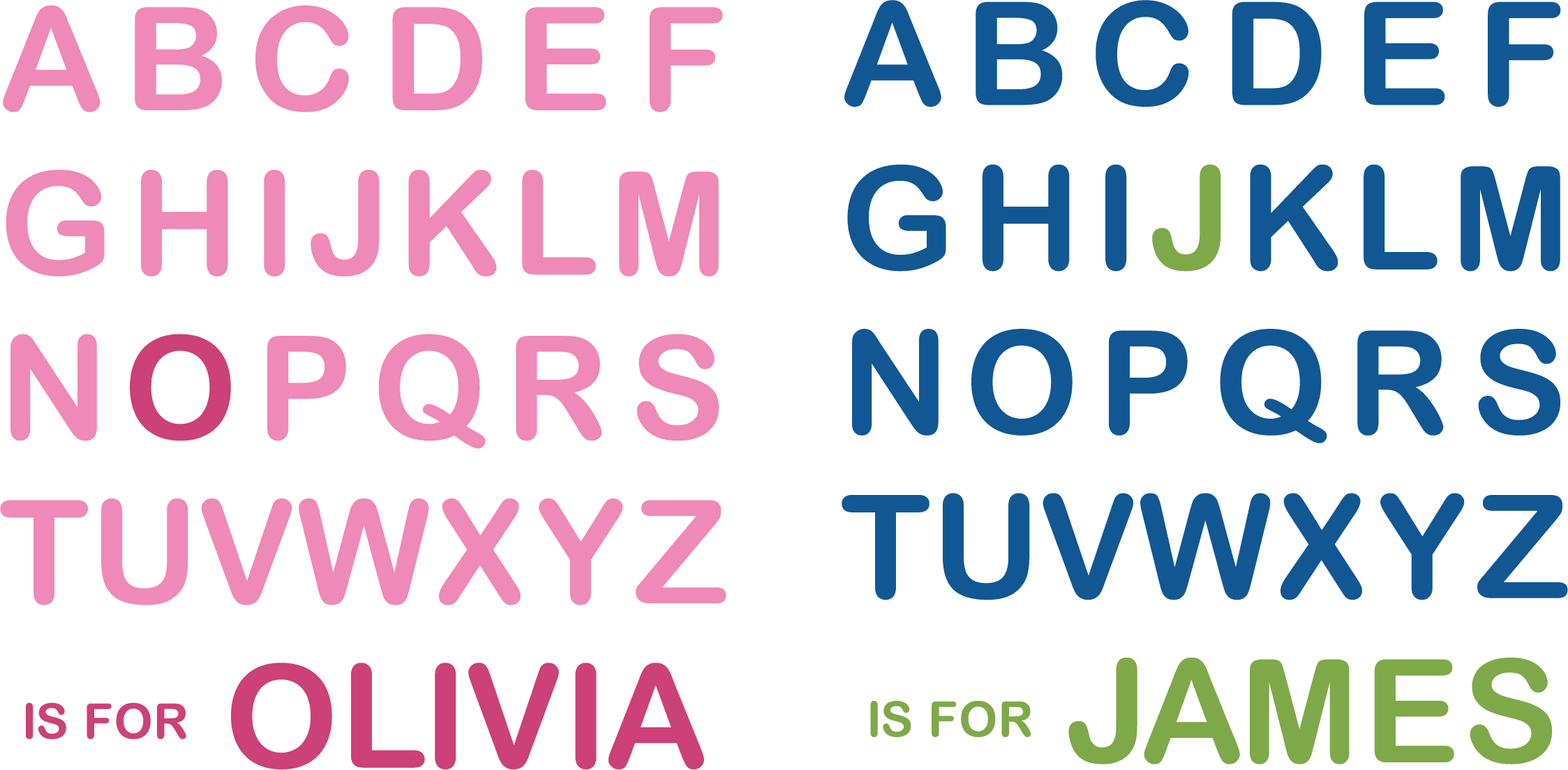 Alphabet Name Wall Decal - Trading Phrases